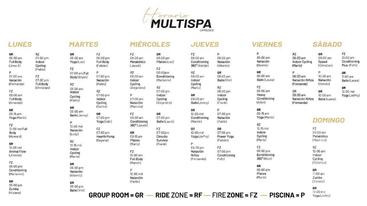 MULTISPA